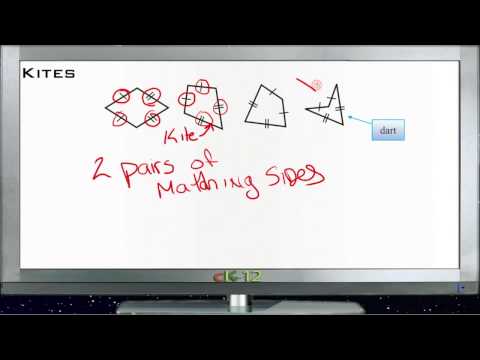 Kites Principles Basic Video Geometry Ck 12 Foundation