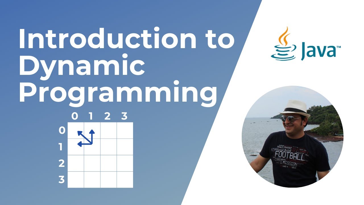 Introduction To Dynamic Programming Youtube
