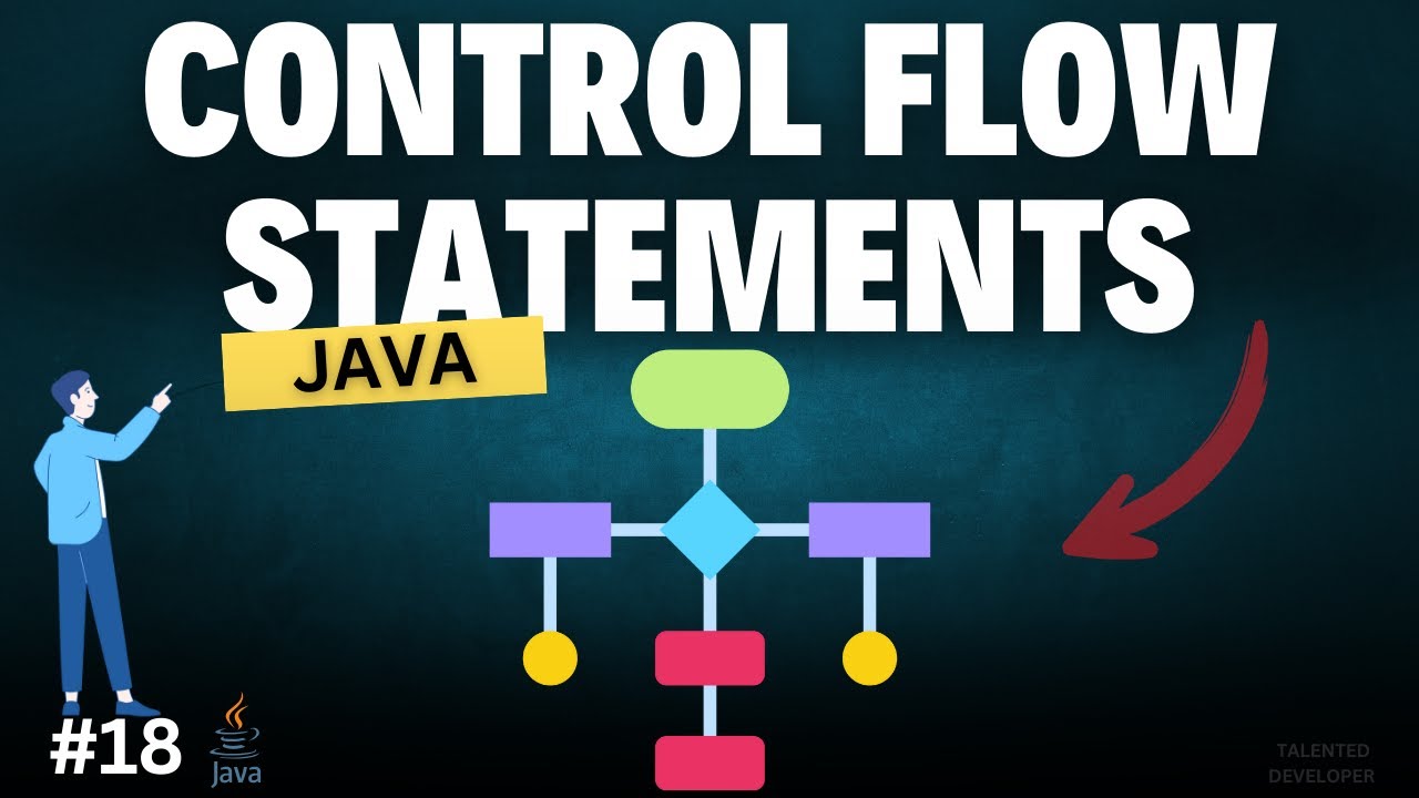 Java Control Flow Statements Explained With Examples Chapter 18 Java
