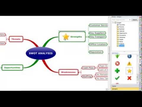 Mindmanager Tutorial Adding Images Youtube