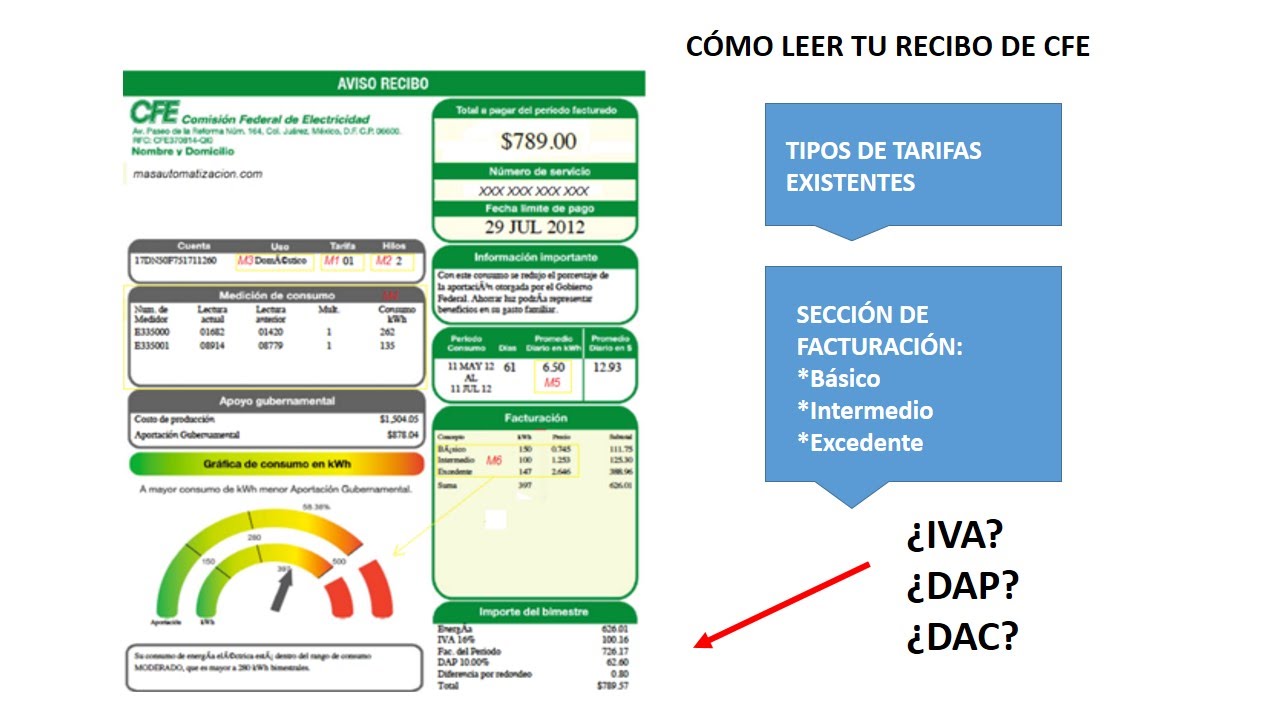 Cfe Cómo Leer Tu Recibo De Luz Youtube