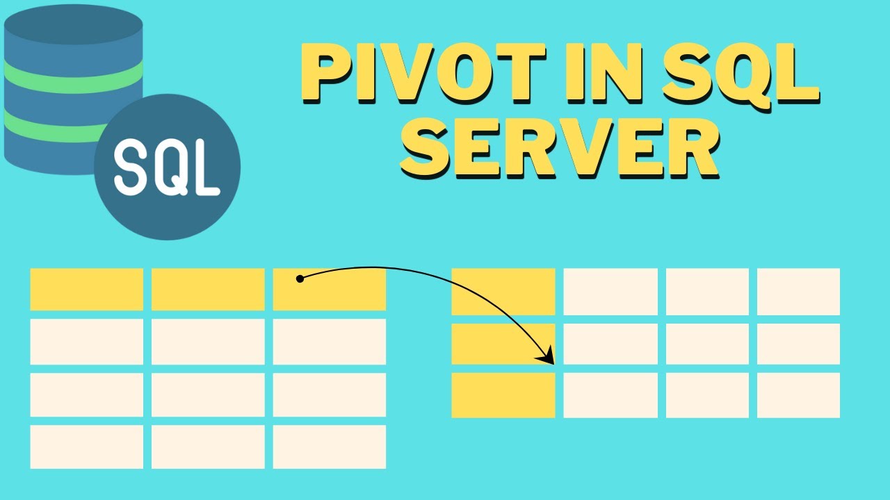 Pivot In Sql Youtube