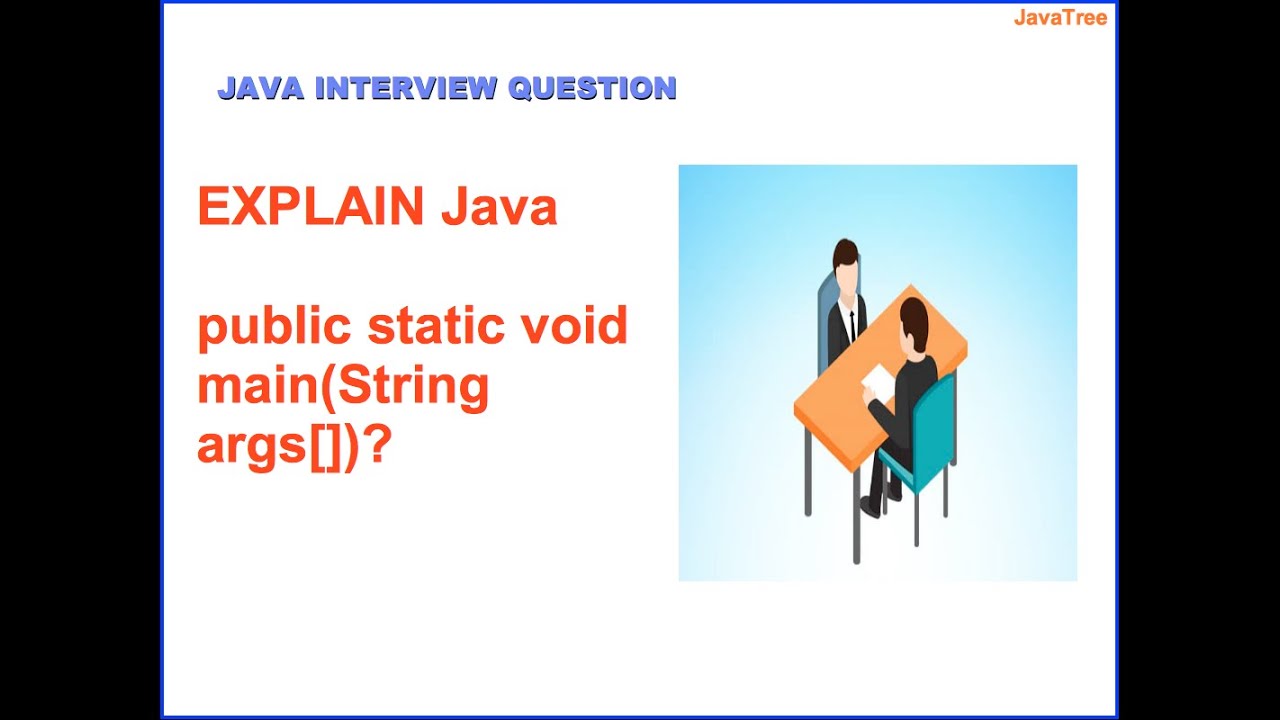 Java Main Method Explain Java Main Syntax Java Interview Questions