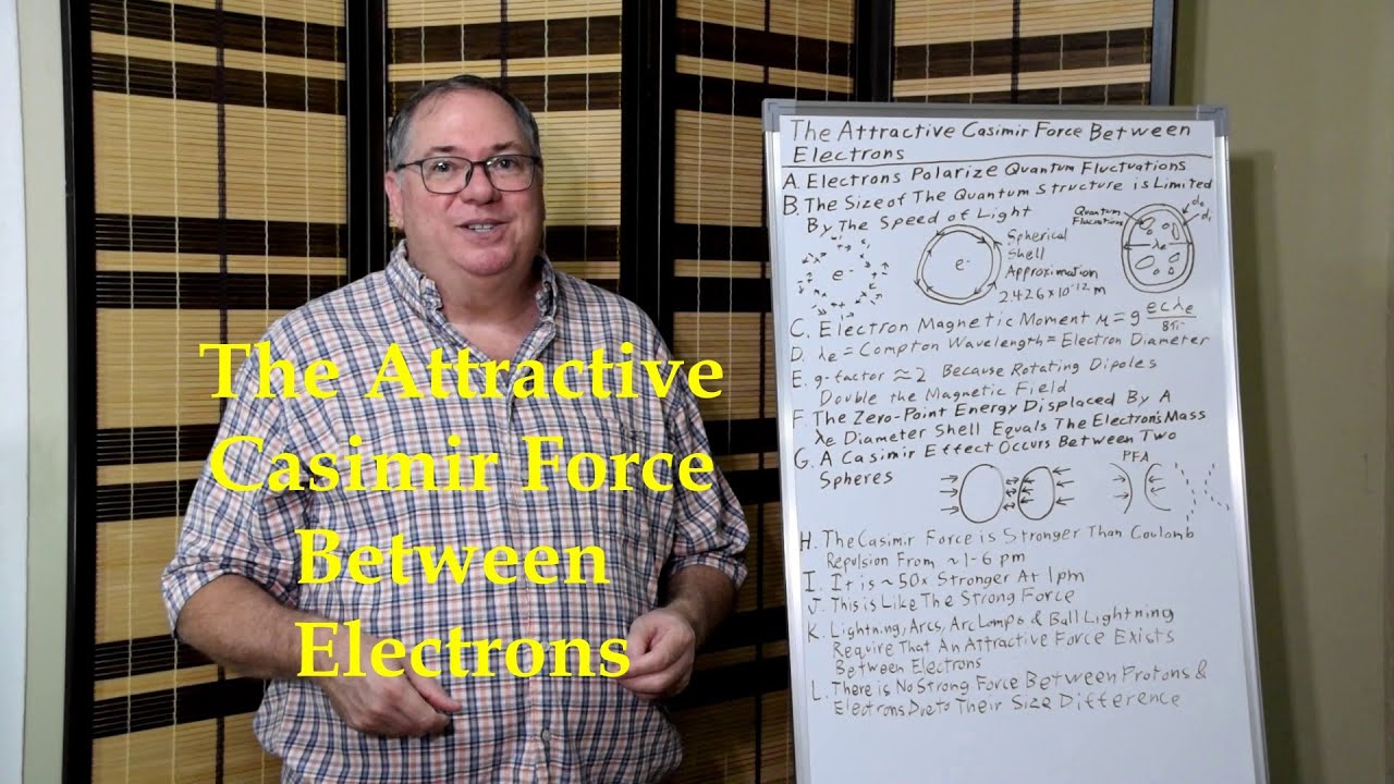 The Attractive Casimir Force Between Electrons Youtube