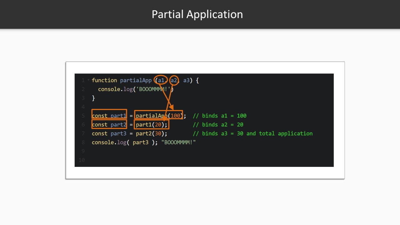 Learn To Write Functional Javascript What Partial Application And