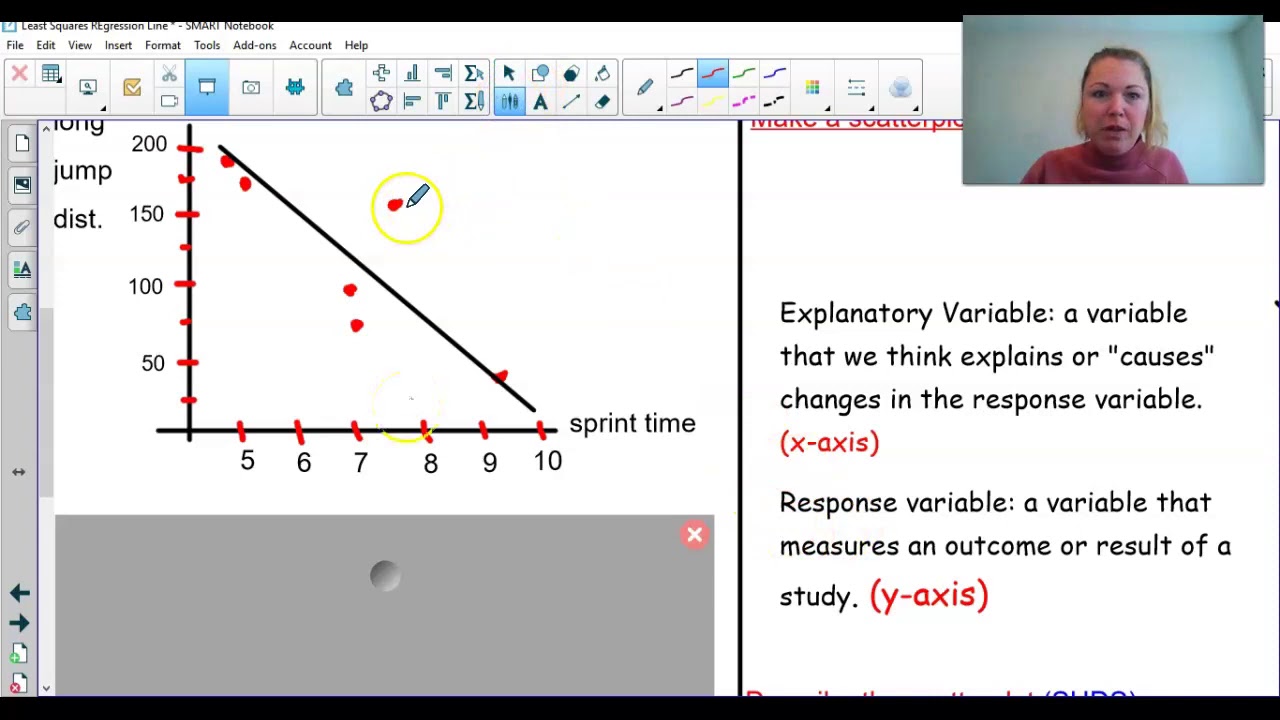 Scatterplot Basics Ap Stats Youtube