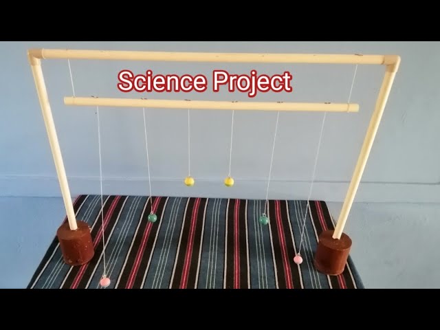 Pendulum Science Experiment Required Practical Investigating Shm
