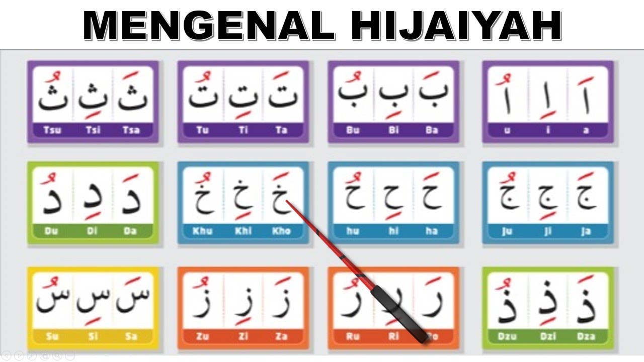 Mengenal Huruf Tunggal Hijaiyah – Jethro Jeff Mengenal Huruf Tunggal Hijaiyah – Jethro Jeff