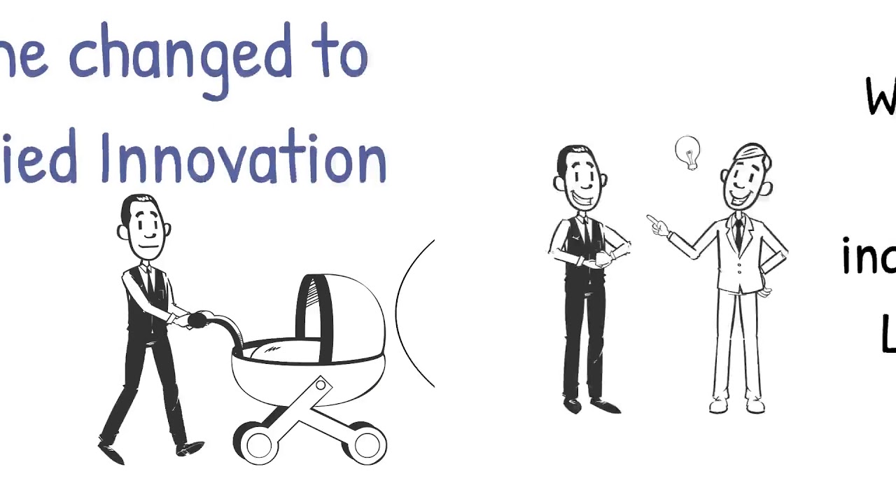 Applied Innovation In 99 Seconds Youtube
