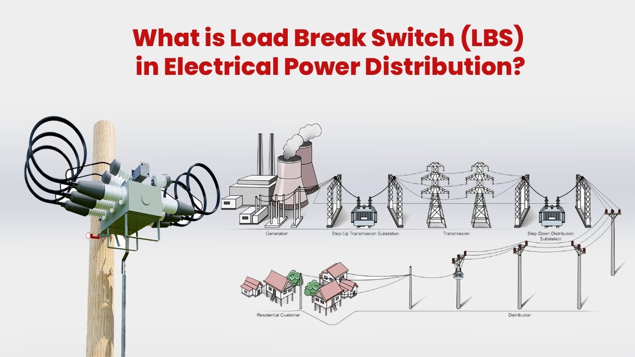 What Is Load Break Switch Lbs In Electrical Power Distribution Youtube