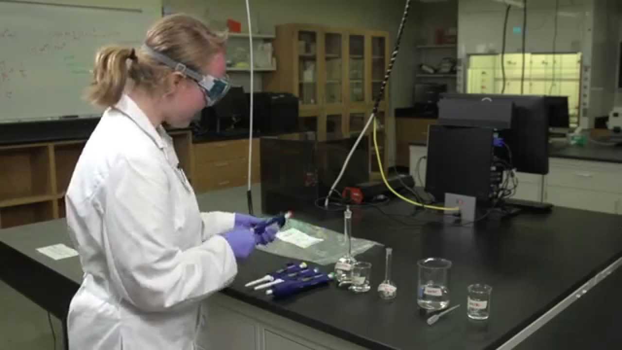 Analytical Techniques Youtube