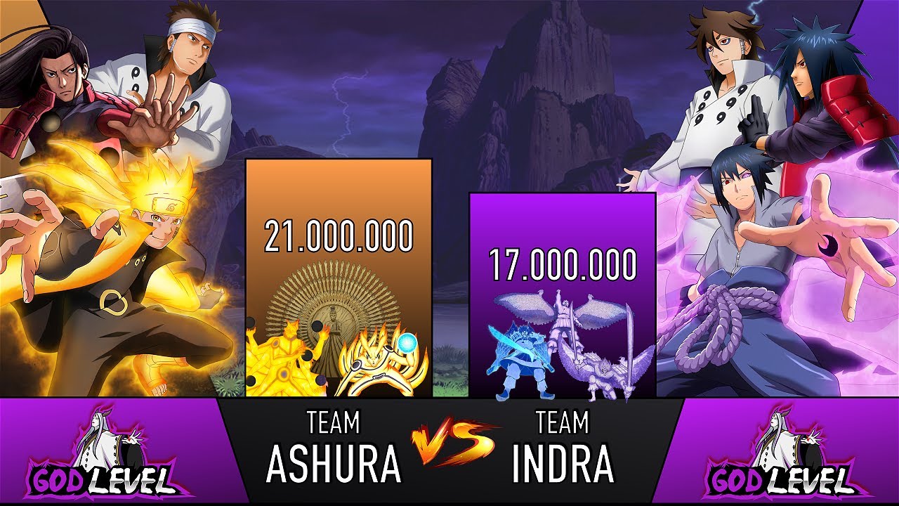 Naruto Ashura Vs Indra Indra Vs Ashura Epic Showdown In Naruto Anime