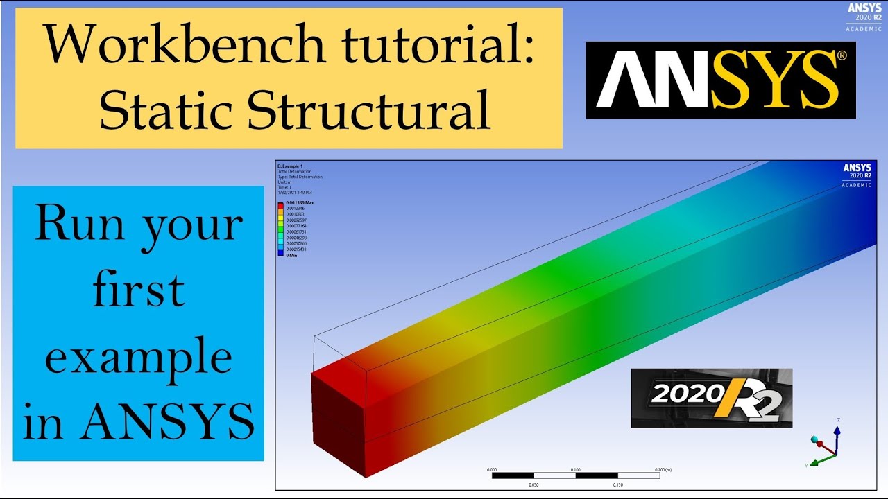 Ansys 2020 Workbench Tutorial Introduction To Static Structural