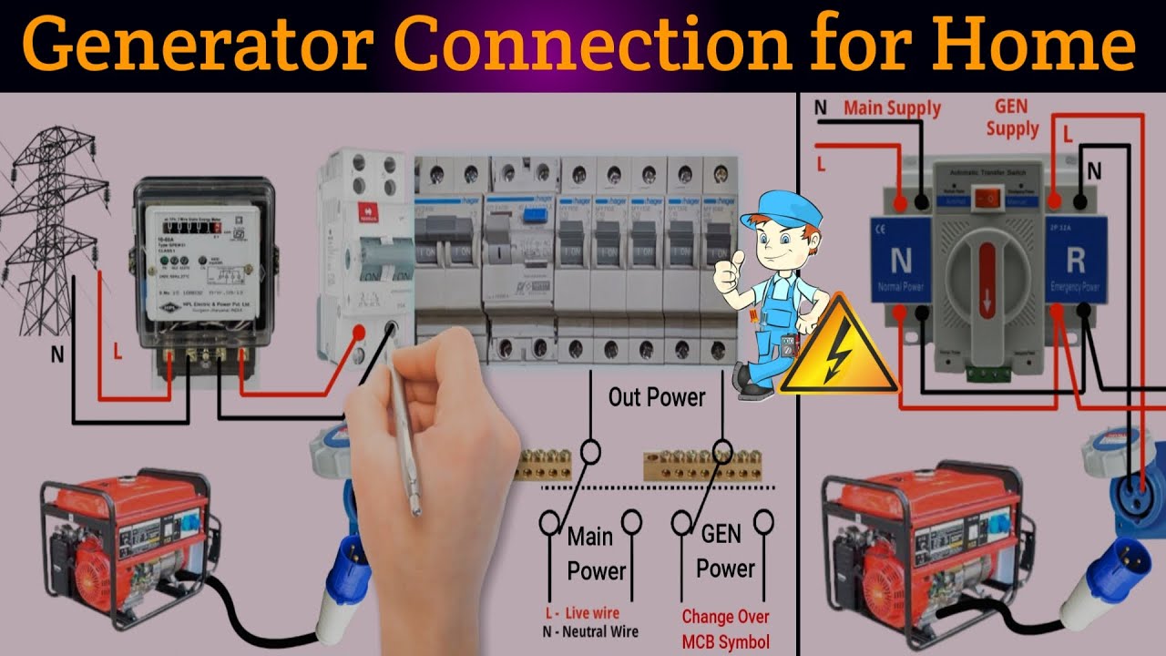 How To Connect House Lights Generator Homeminimalisite