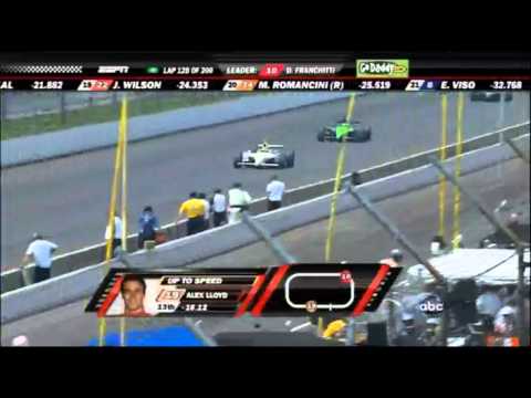 2010 Indianapolis 500 Youtube