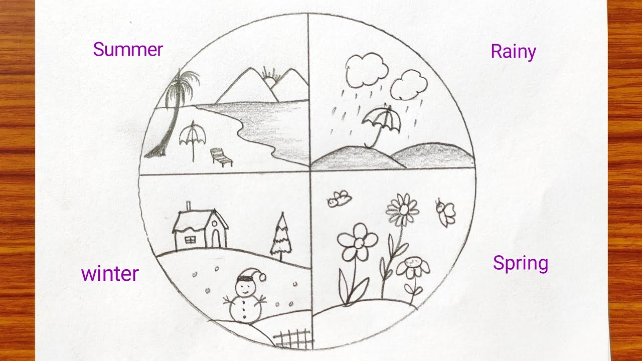 Season Sketch Easy Weather Season Drawing Easy Season Drawing For