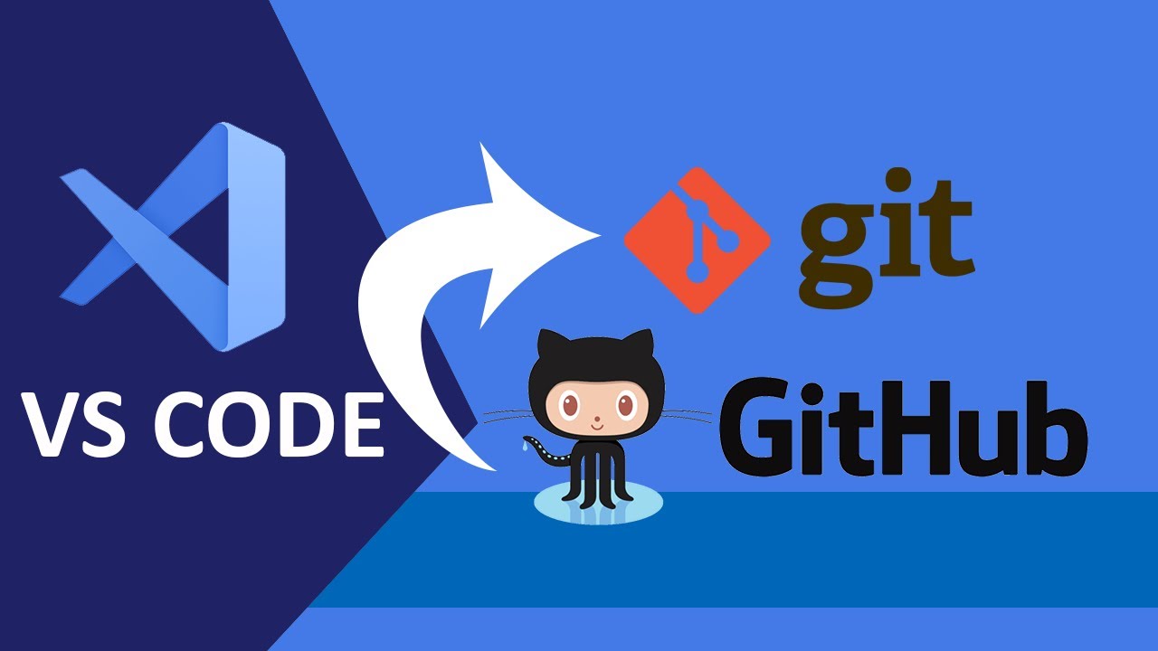 Visual Studio Code Git Iopmetrix