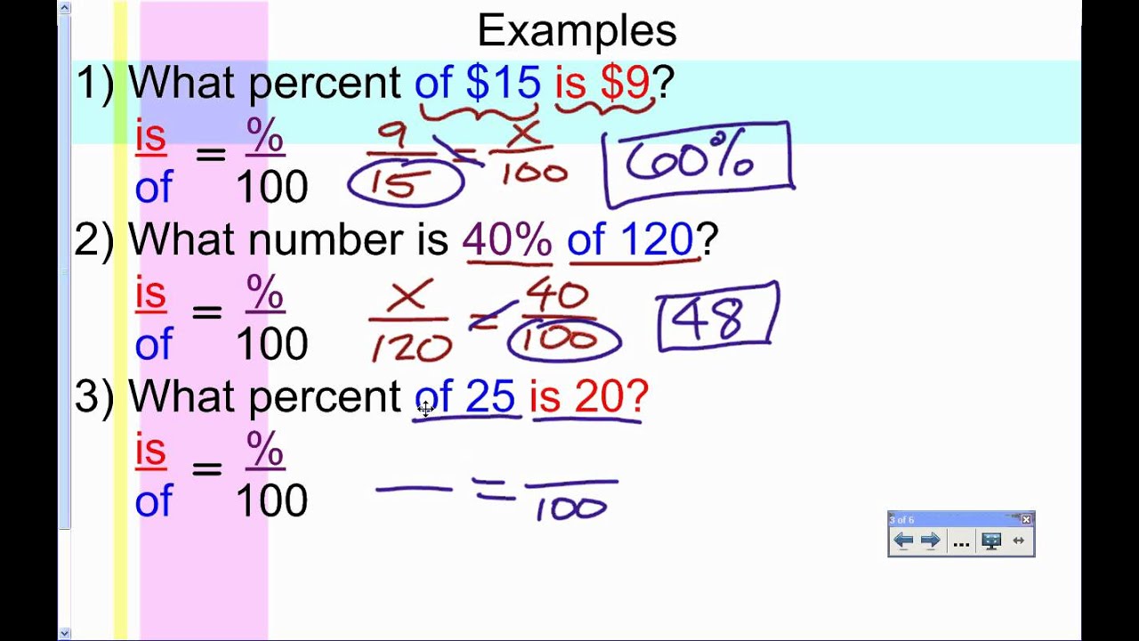 Lesson On Percents Youtube