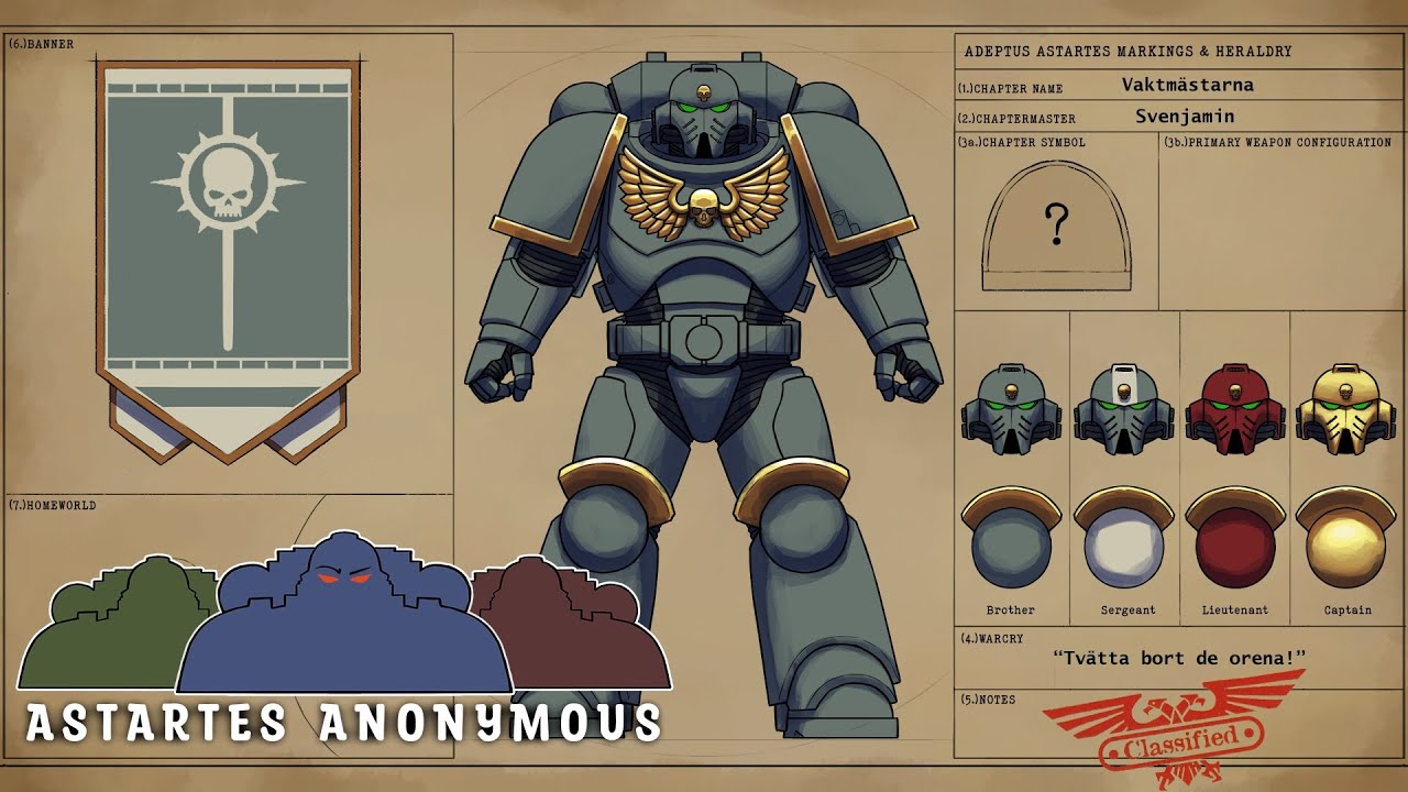 How To Make Your Own Homebrew Custom Space Marine Chapter Yleav