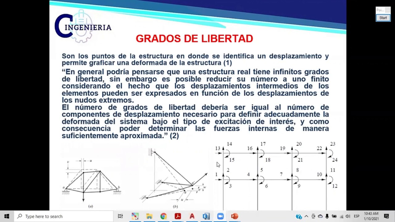 Grados De Libertad En Estructuras рџ вђќв ђрџ вђќв Youtube