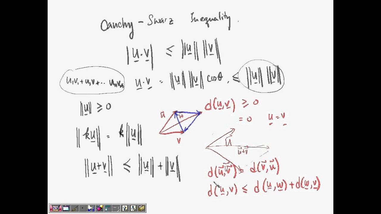 Vector Space Vs Euclidean Space