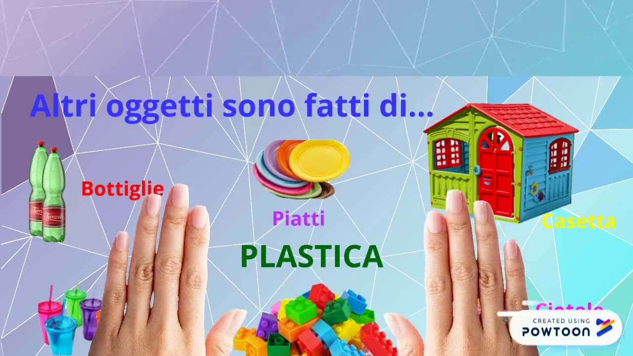 I Materiali Youtube