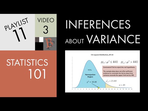 Data Story: Statistics 101: Inferences about population variance