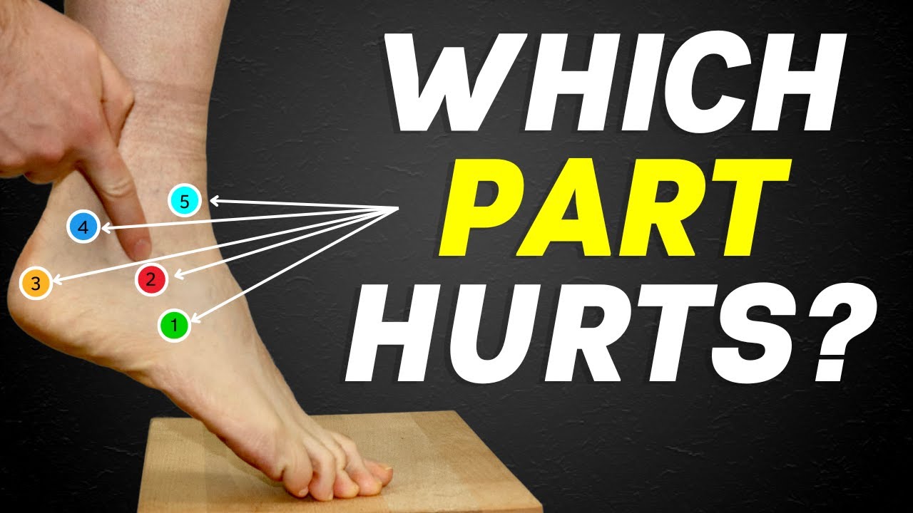 Outer Ankle Pain Every Cause Of Outside Ankle Pain Walking Running