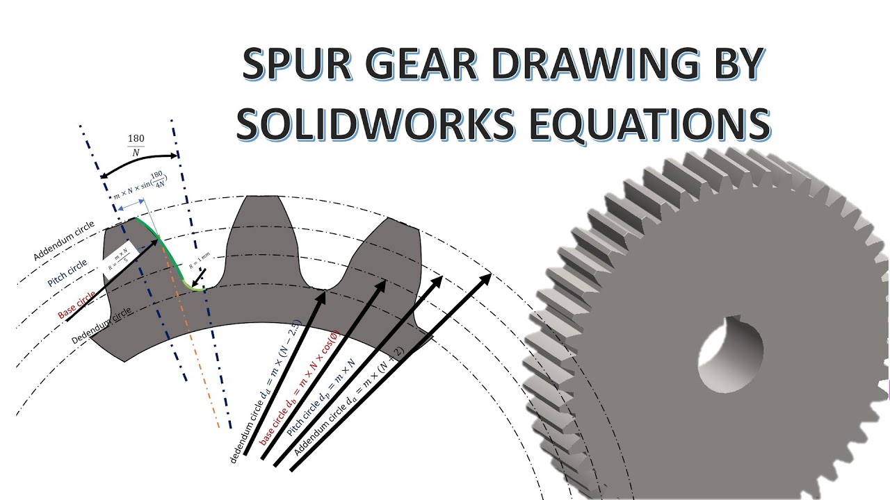 Spur Gear Geometry