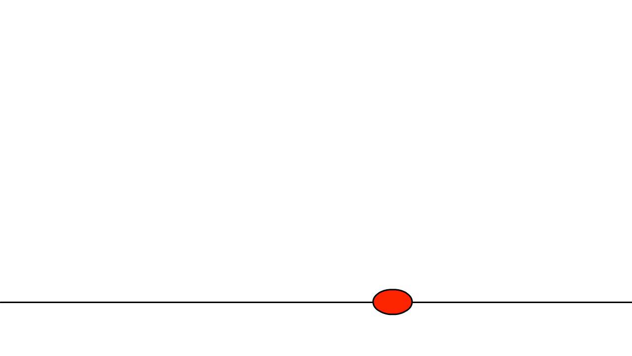 Bouncing Ball Exercise Youtube