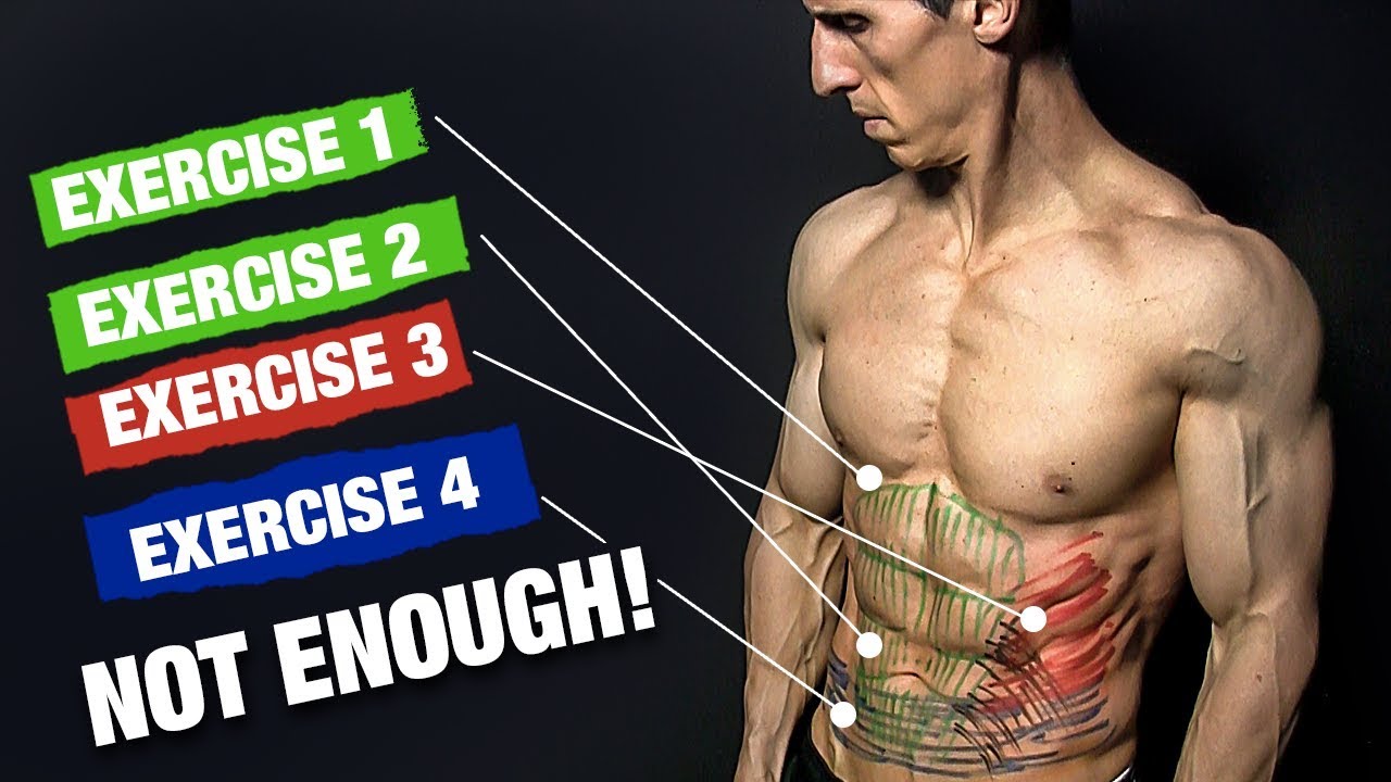 The Perfect Abs Workout Sets And Reps Included Stronger Af