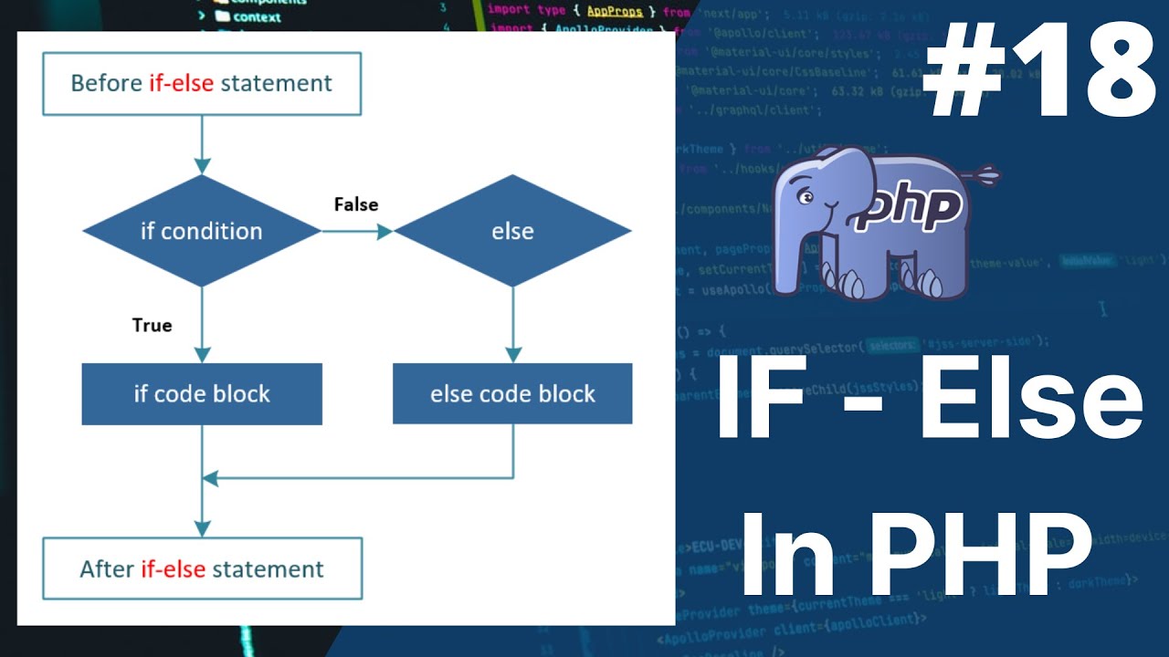 If Else Statement In Php Php Tutorial For Beginners Full 18 Php