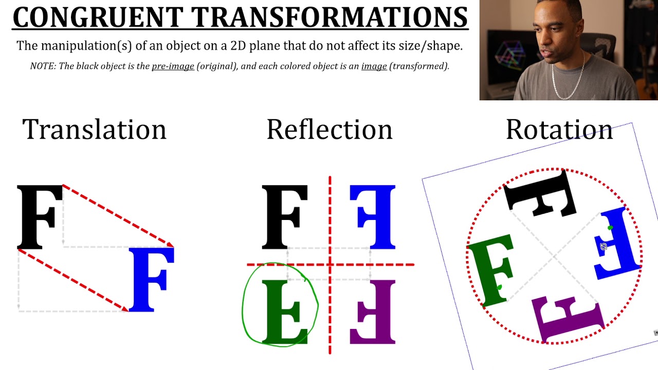 Basic Geometric Transformations Youtube