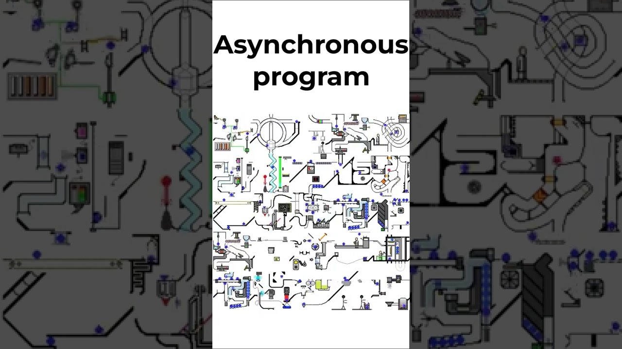 Asynchronous Program Youtube