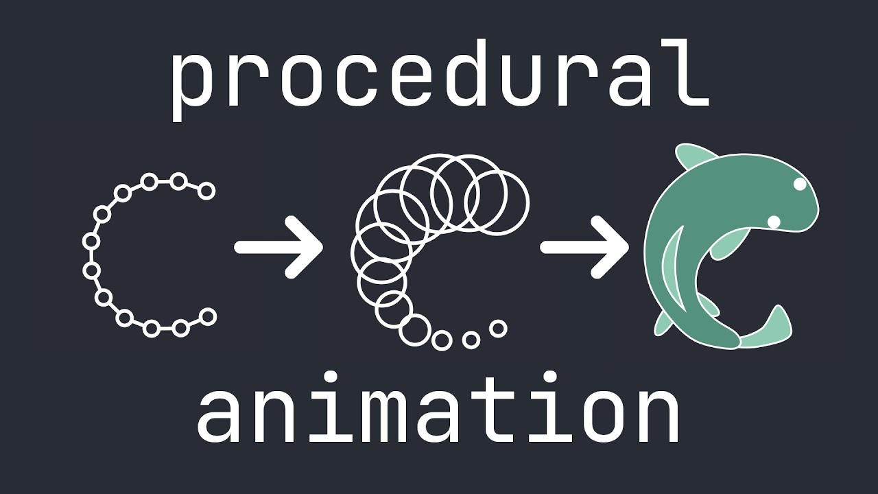 A Simple Procedural Animation Technique Youtube