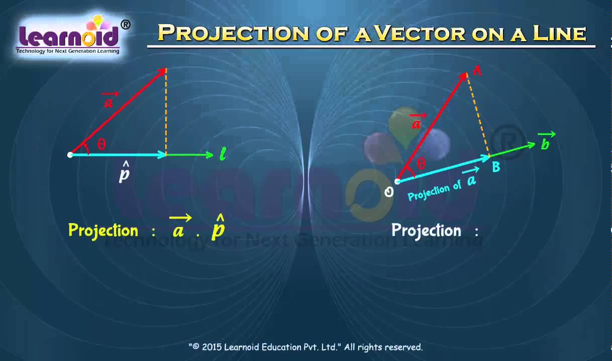 Vector Projection Plane