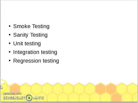 Different Types Of Testing Malayalam Youtube