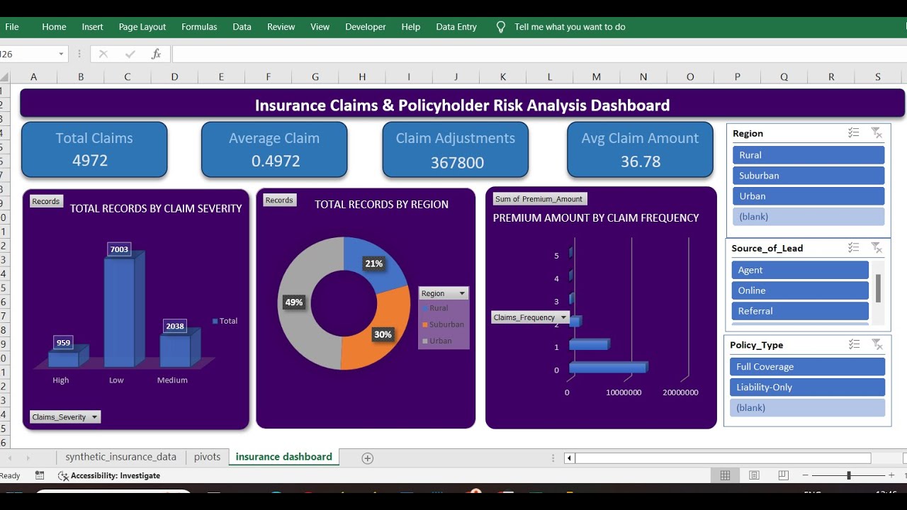 Excel Dashboard Insurance Claims And Risk Analysis Tutorial Step By