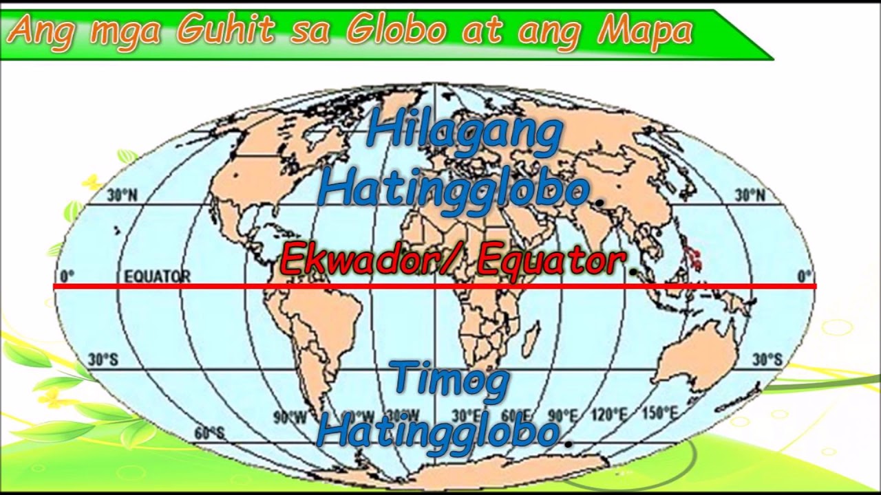 Ano Ang Mapa Mga Uri Ng Mapa Mga Parte Ng Globo Araling Panlipunan My ...