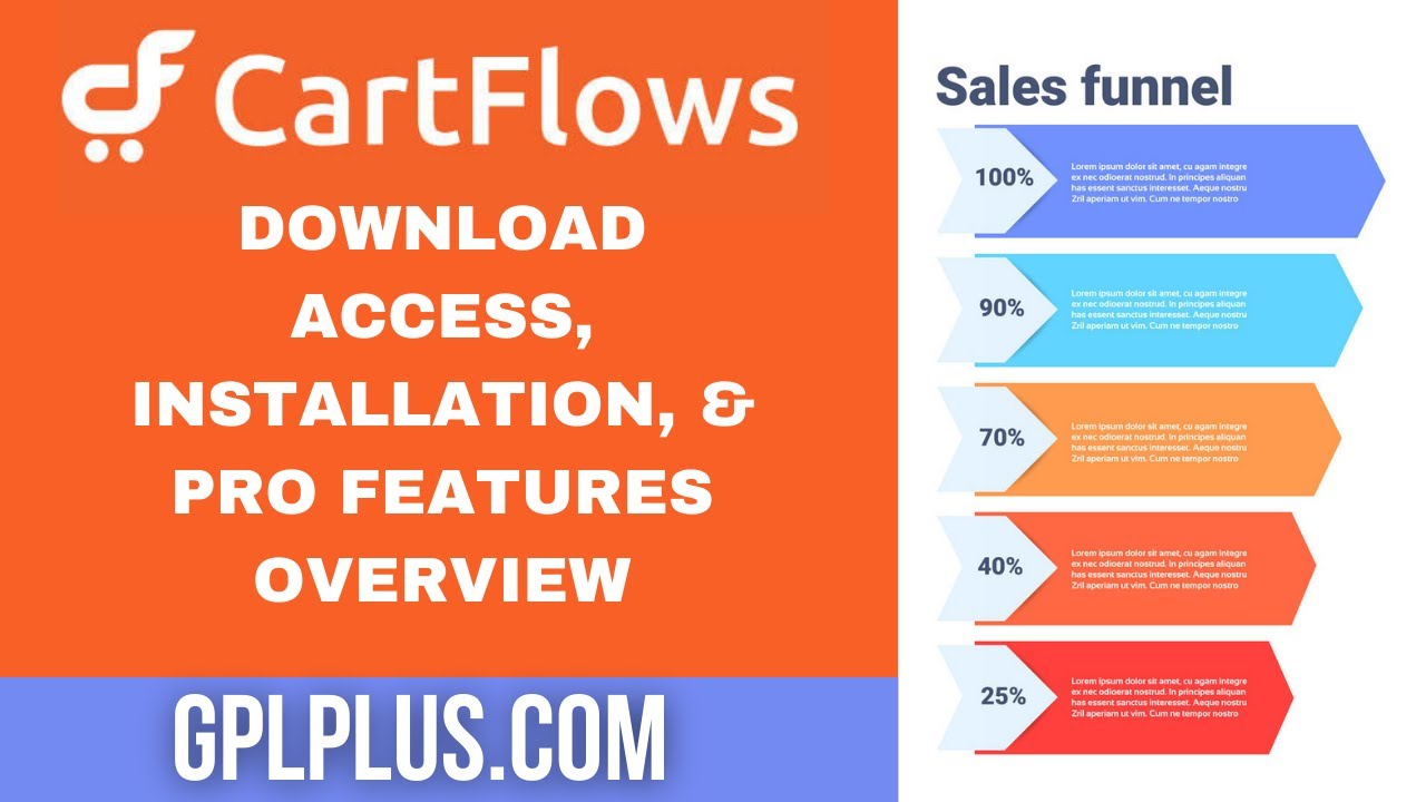 Cartflows Pro How To Install Setup Click Funnels Easily With Pro