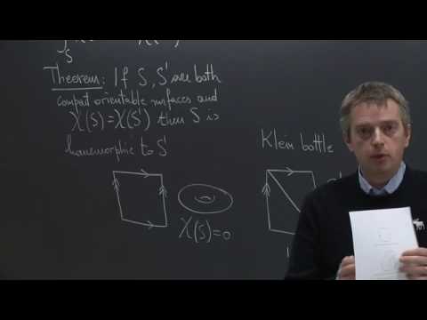 Differential Geometry Claudio Arezzo Lecture 17 Youtube