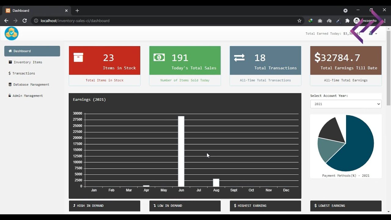 Sales And Inventory System In Php Mysql Codeigniter With Source Code