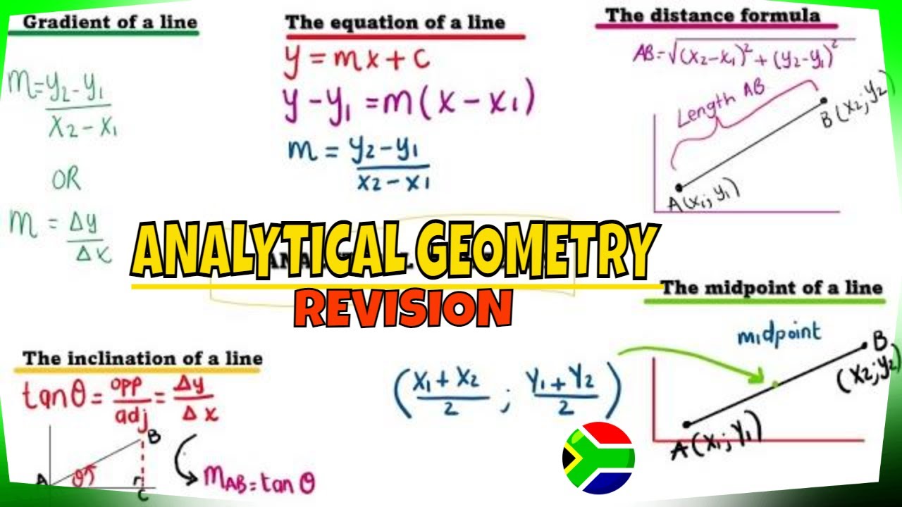 Grade 12 Analytical Geometry Basics And Introduction Youtube