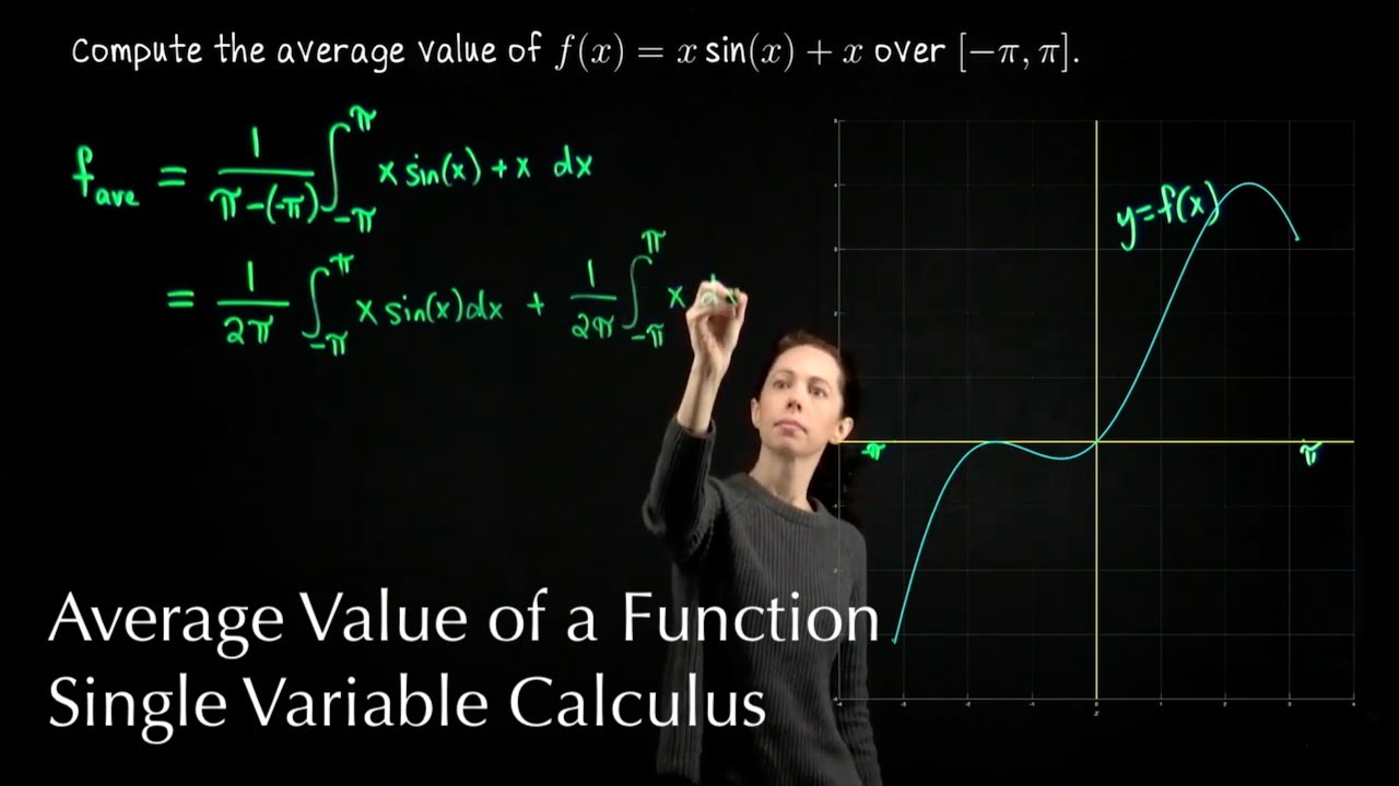 Average Value Of A Function Single Variable Calculus Youtube