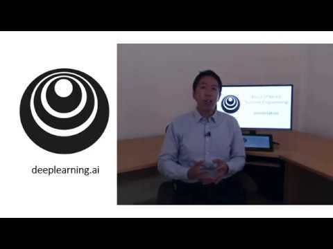 Vectorization C1w2l11 Youtube