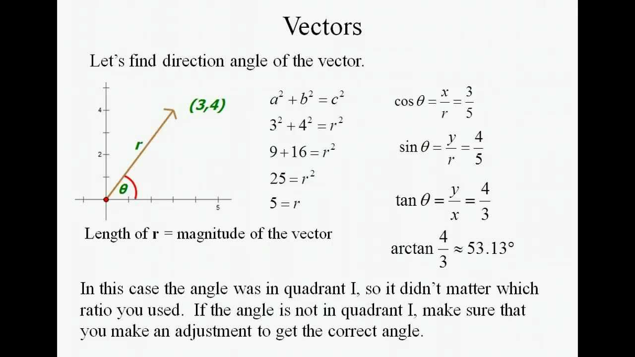 Triangles Trigonometry Vectors At Ina Peterson Blog