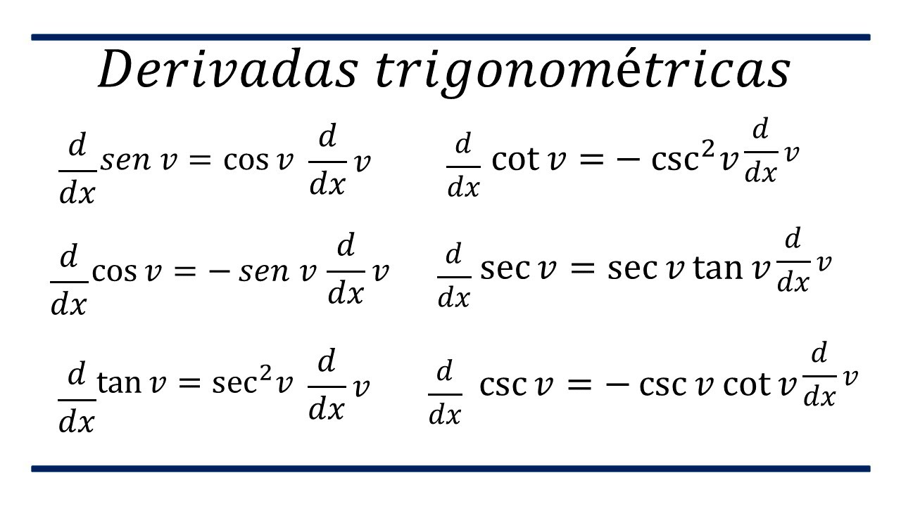 Derivadas Trigonométricas Formulario Y Ejercicios Youtube