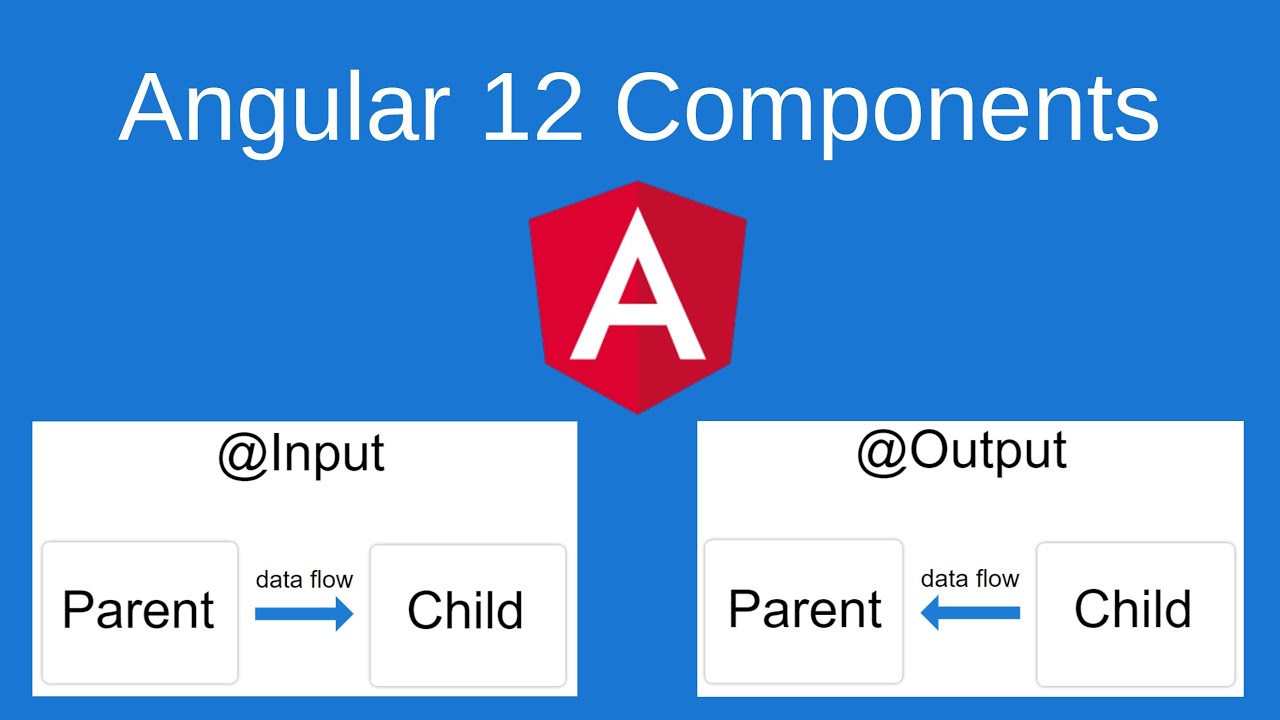 Angular 12 Sharing Data Between Child And Parent Components With