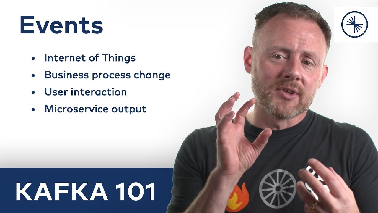 Apache Kafka 101 Introduction 2023 Youtube
