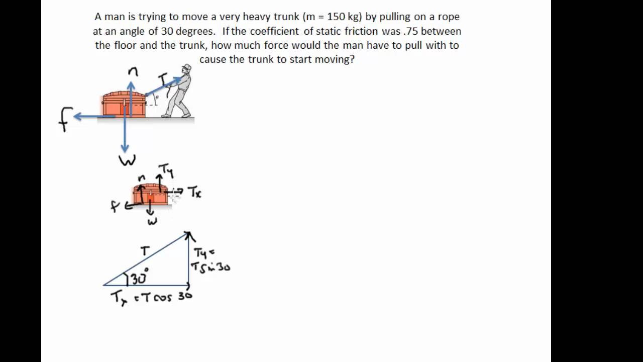 Example Of Static Friction